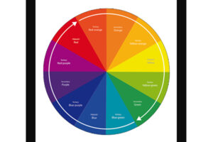 Importance Of Color Theory For Designer In Textile Design