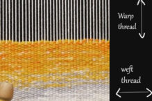 What Is Weaving: Basic Process Types And Tools