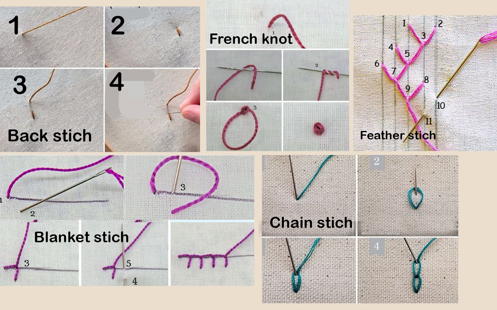 Tips On Embroidery Stiches To Take Your Designs Next Level