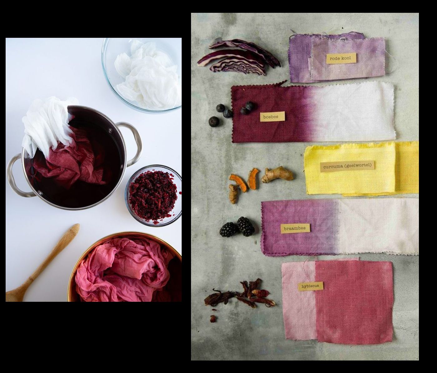 How Eco-Friendly Textile Are Transforming Fashion